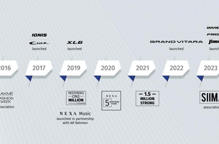 McLaren W1: A Next-Generation Supercar, Setting Unmatched Standards for Speed and Design ...