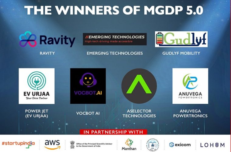 Driving Innovation: JSW MG Motor India Backs AI Startups for Electric ...